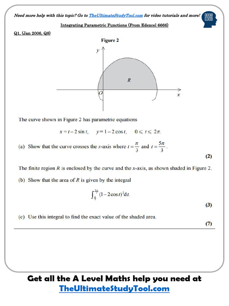 ALevel Maths Revision | PDF