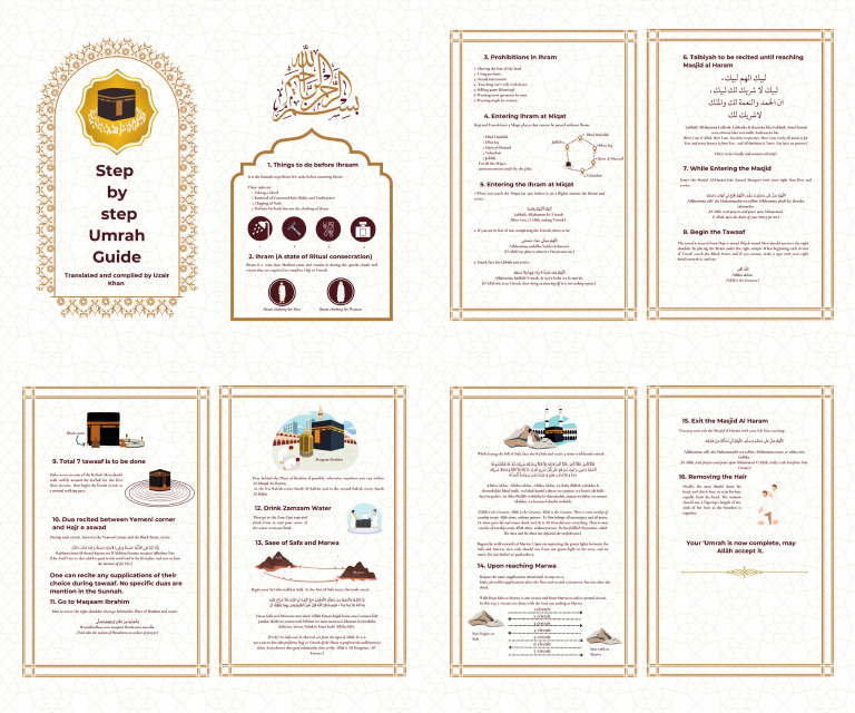 Umrah Step by Step | PDF