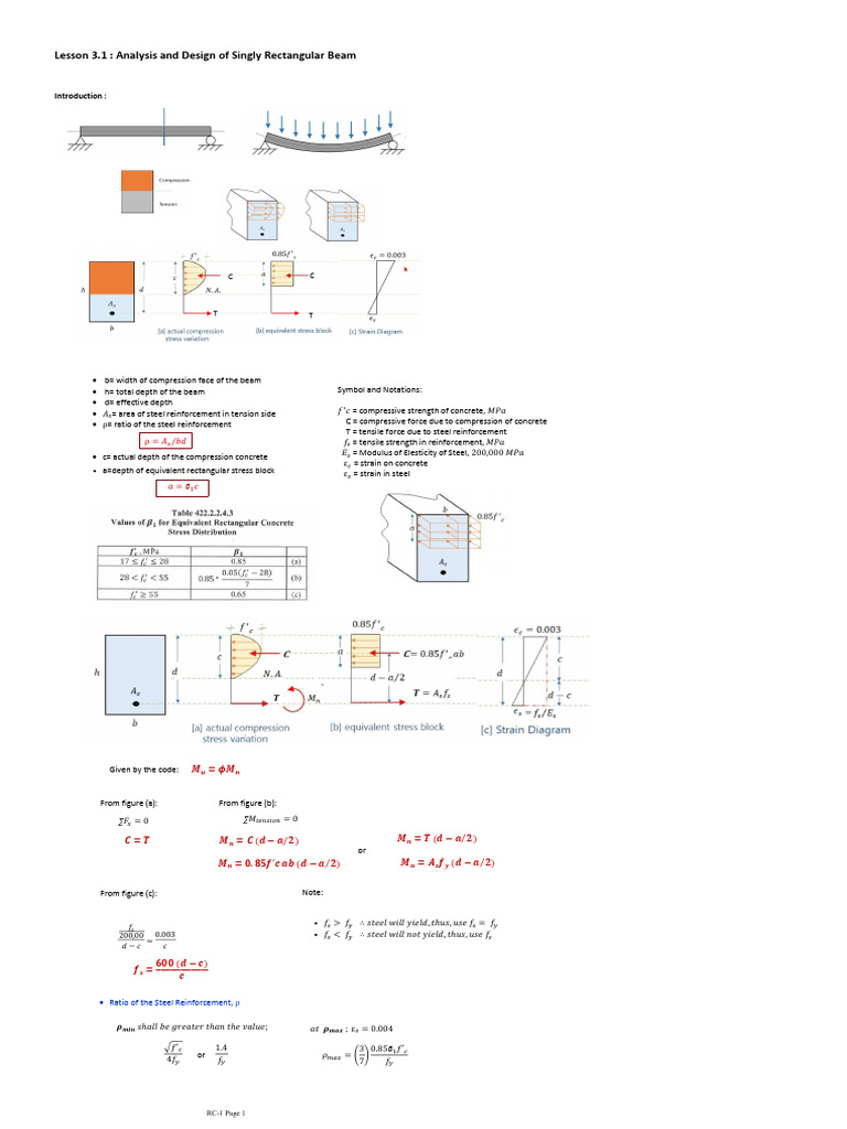 Lesson 3.1 | PDF | Beam (Structure) | Strength Of Materials
