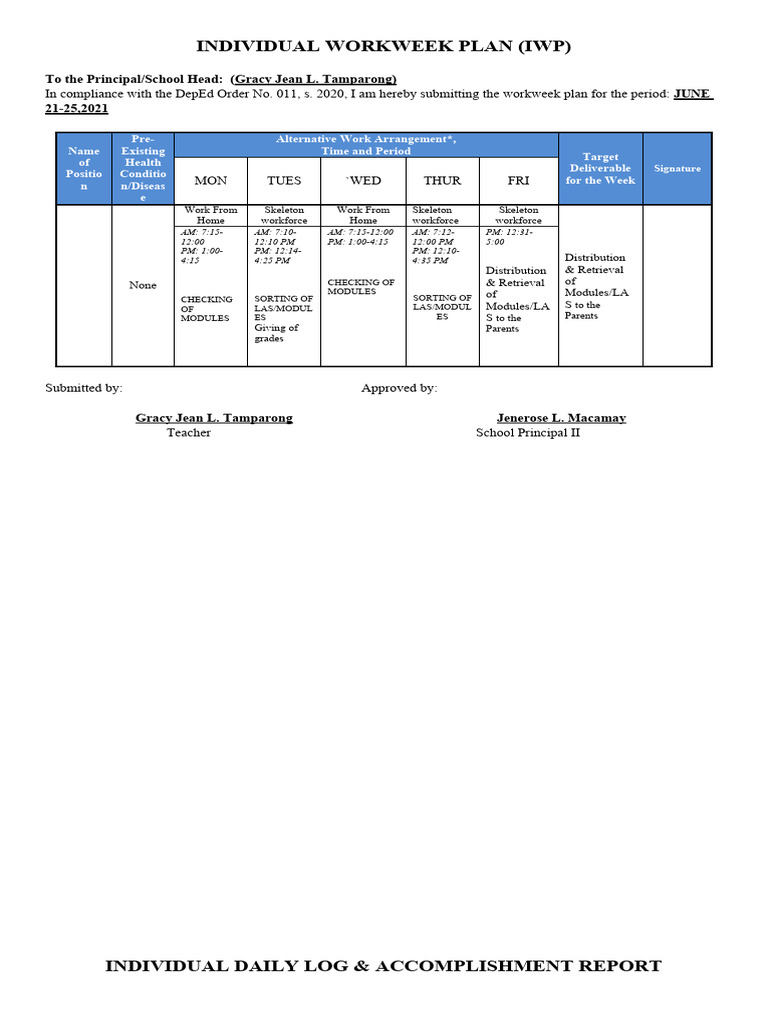 Iwp & Idlar 2021 | PDF