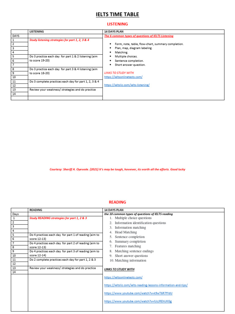 8 Weeks Ielts Time Table | Download Free PDF | Cognition