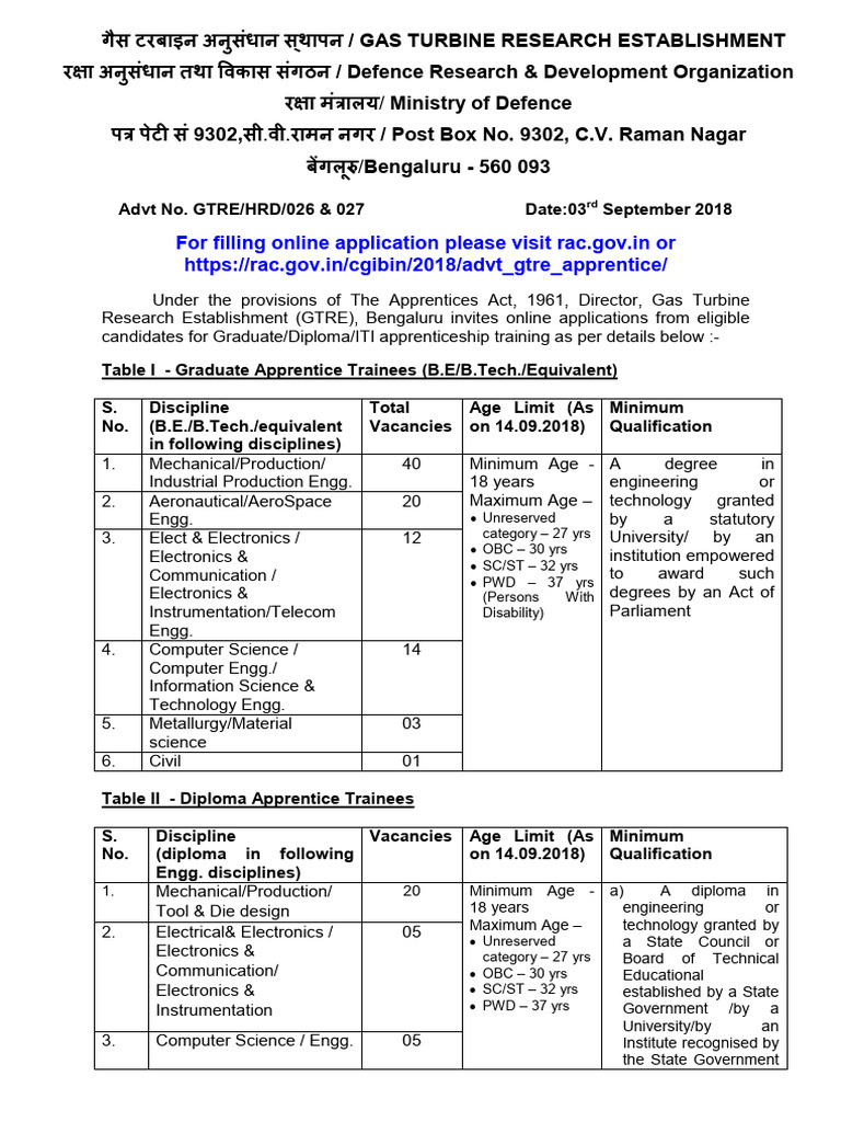 GTRE Apprenticeship Recruitment 2018 | PDF | Apprenticeship ...