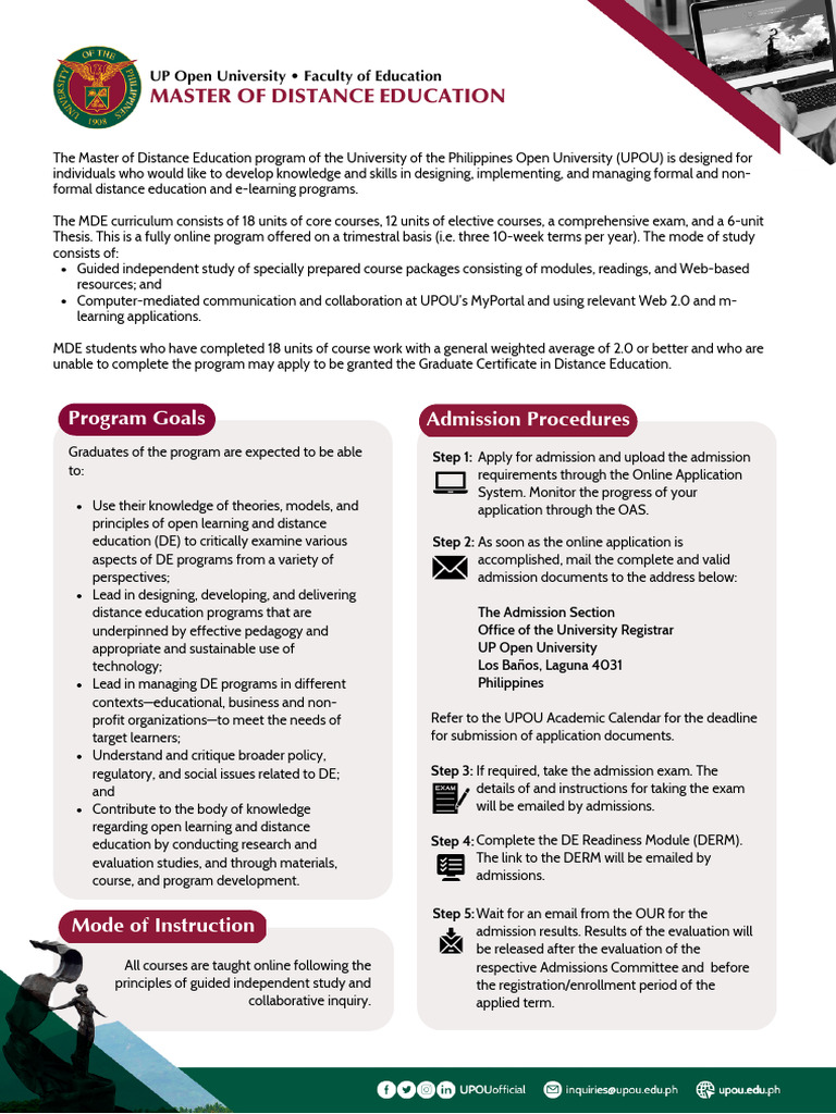 Master of Distance Education | PDF | Distance Education | Learning