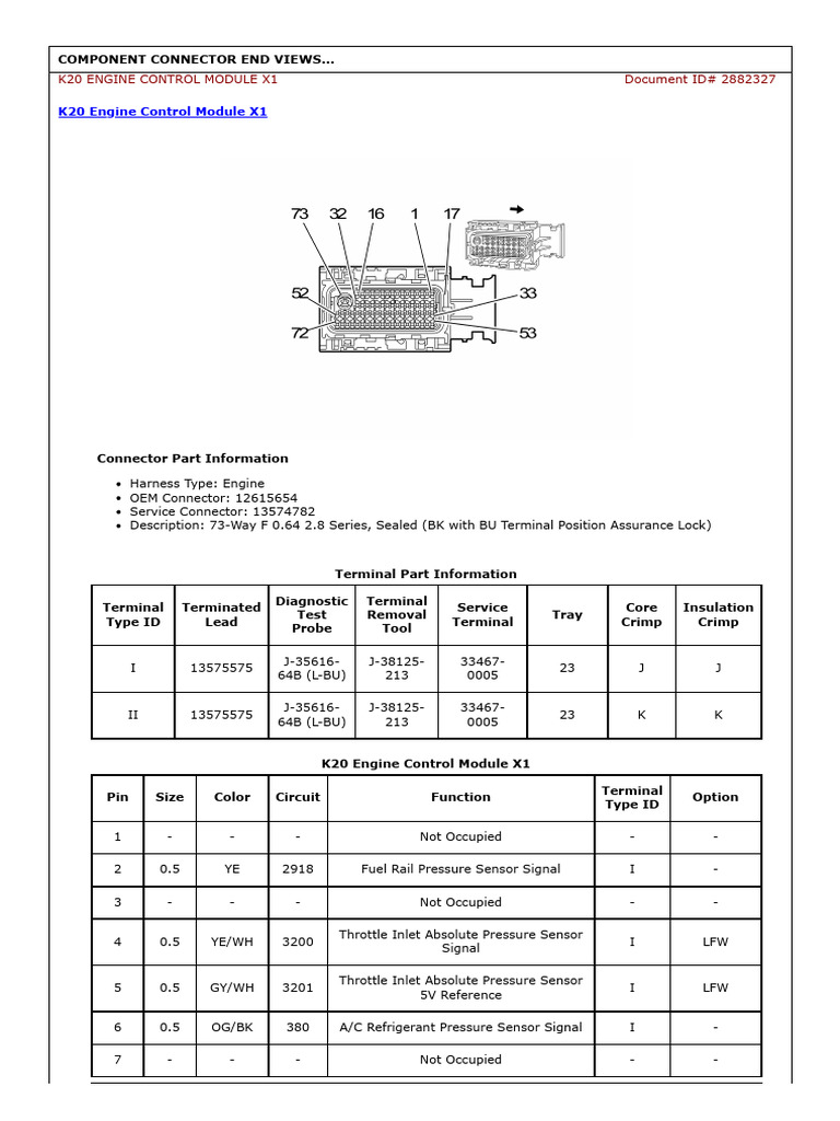Module X1 | Download Free PDF | Throttle | Electrical Connector