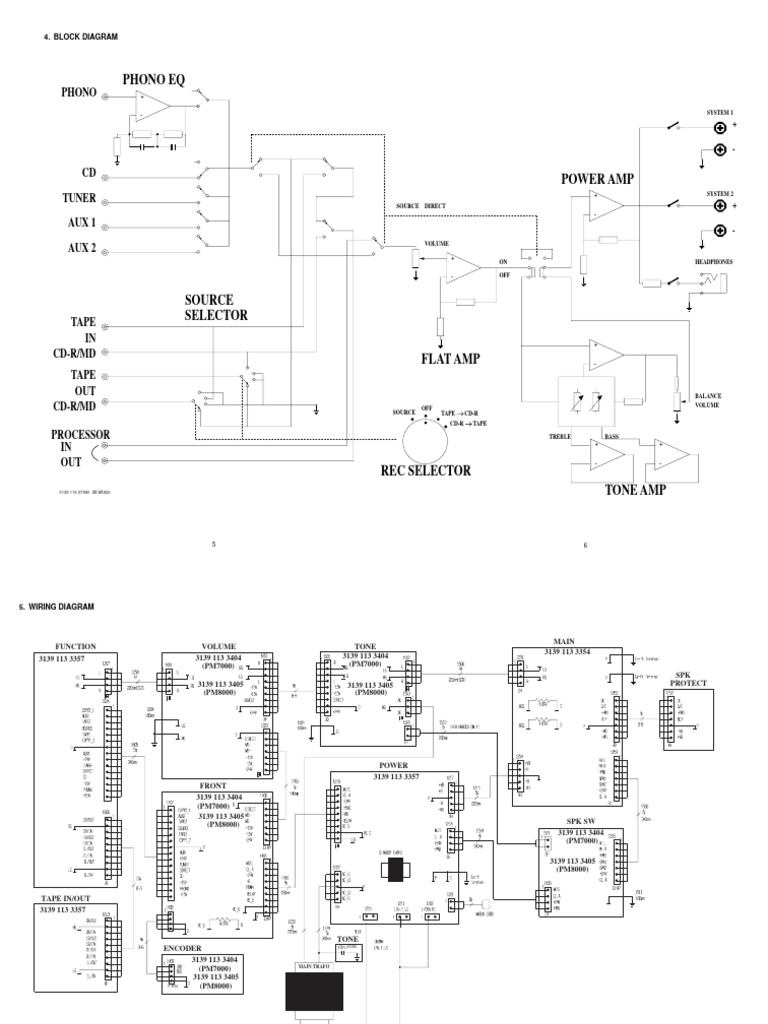 Marantz PM 7000 Schematic | PDF | Audio Electronics | Electricity