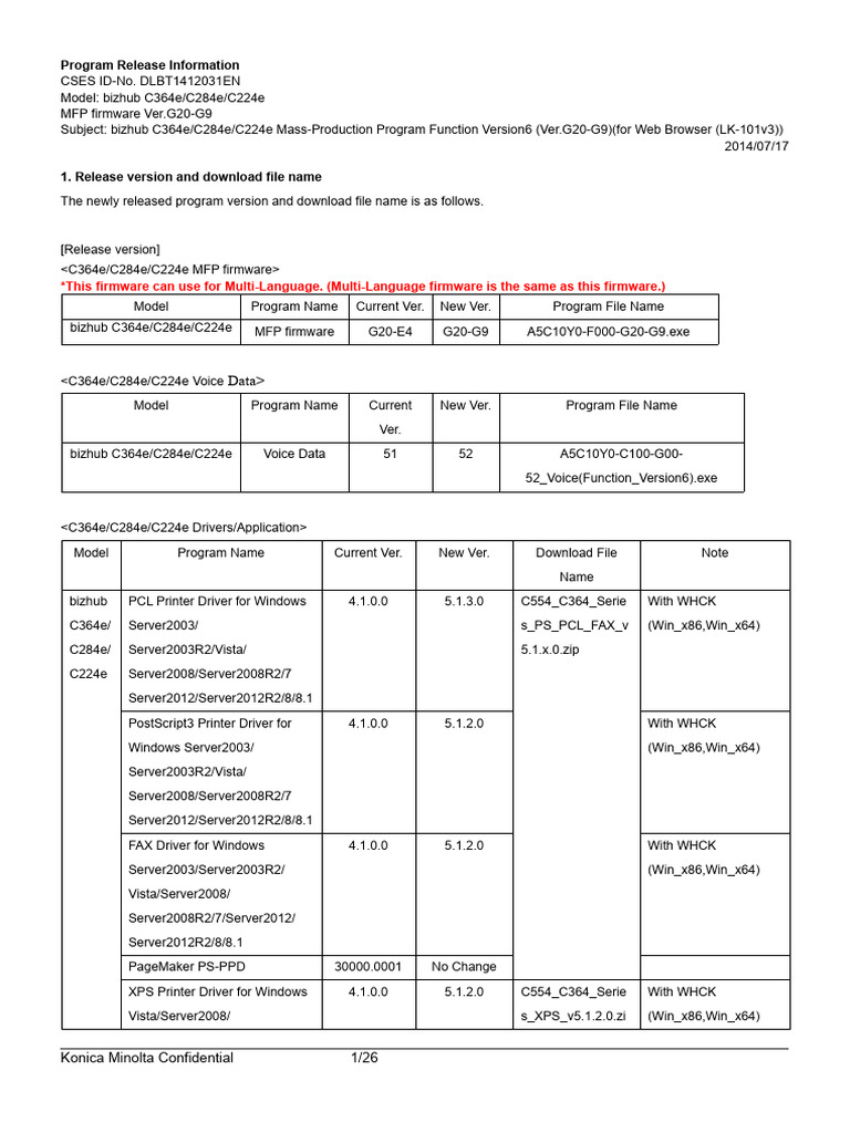 C364e Series PRI DLBT1412031EN 0 | PDF | Device Driver | Computing