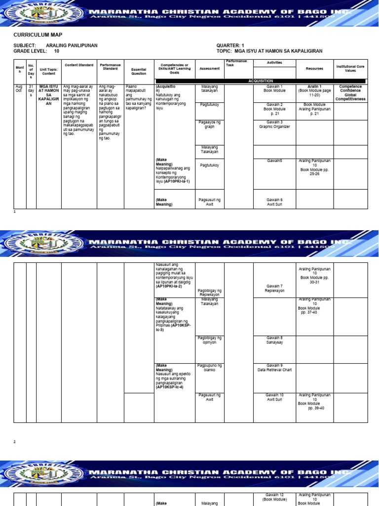 Curriculum Map AP 10 Q1 | PDF