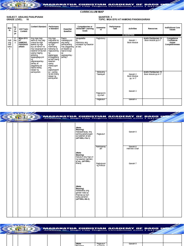 Curriculum Map AP 10 Q3 | PDF