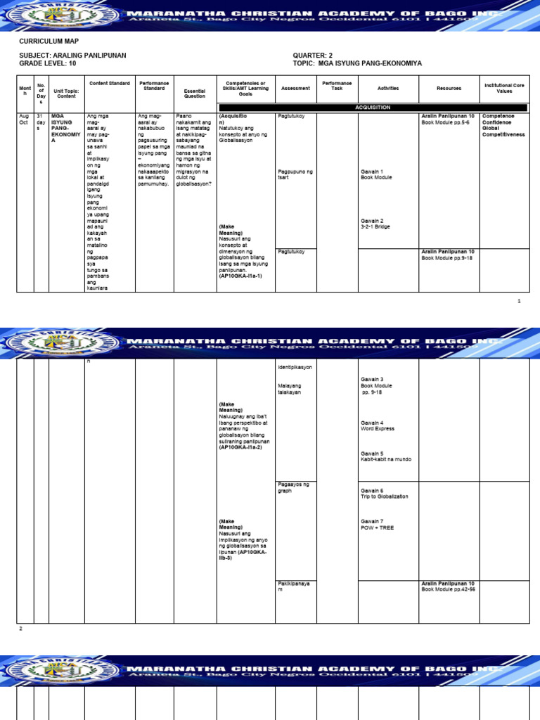 Curriculum Map AP 10 Q2 | PDF
