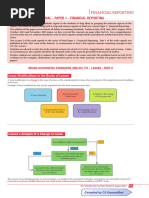 IMS Checklist | PDF | Verification And Validation | Iso 9000