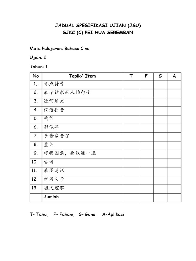 一年级华文JSU | PDF
