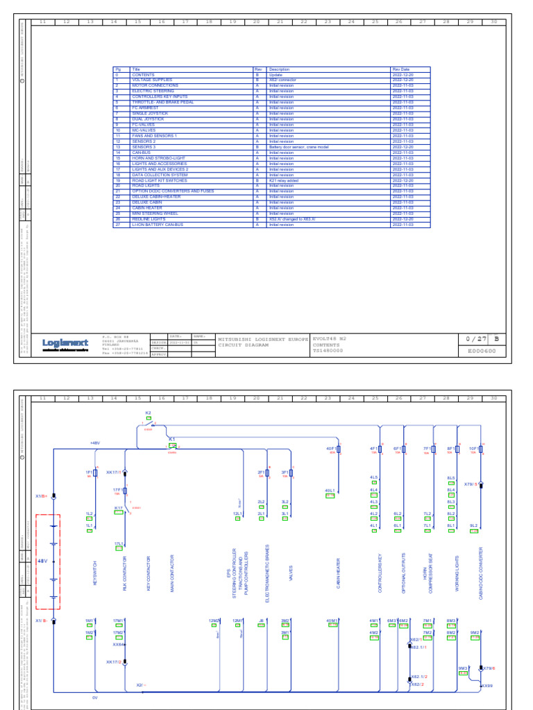 TCM FTB14-20 (L) - E4 FB16-20 (L) - E4 Wiring Diagram | PDF | Electrical Components | Electric Power