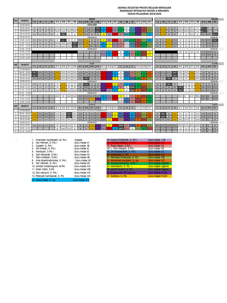 Jadwal Min 4 KBM - Simpatika 2023 | PDF