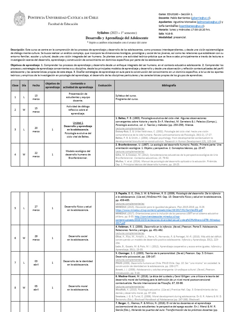 Syllabus DAA 2023-1 (Sección 1) | PDF | Aprendizaje | Constructivismo (filosofía de la educación)