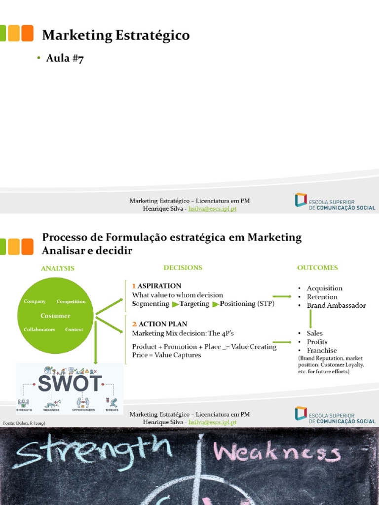 7Â Aula - Anaì Lise SWOT | PDF