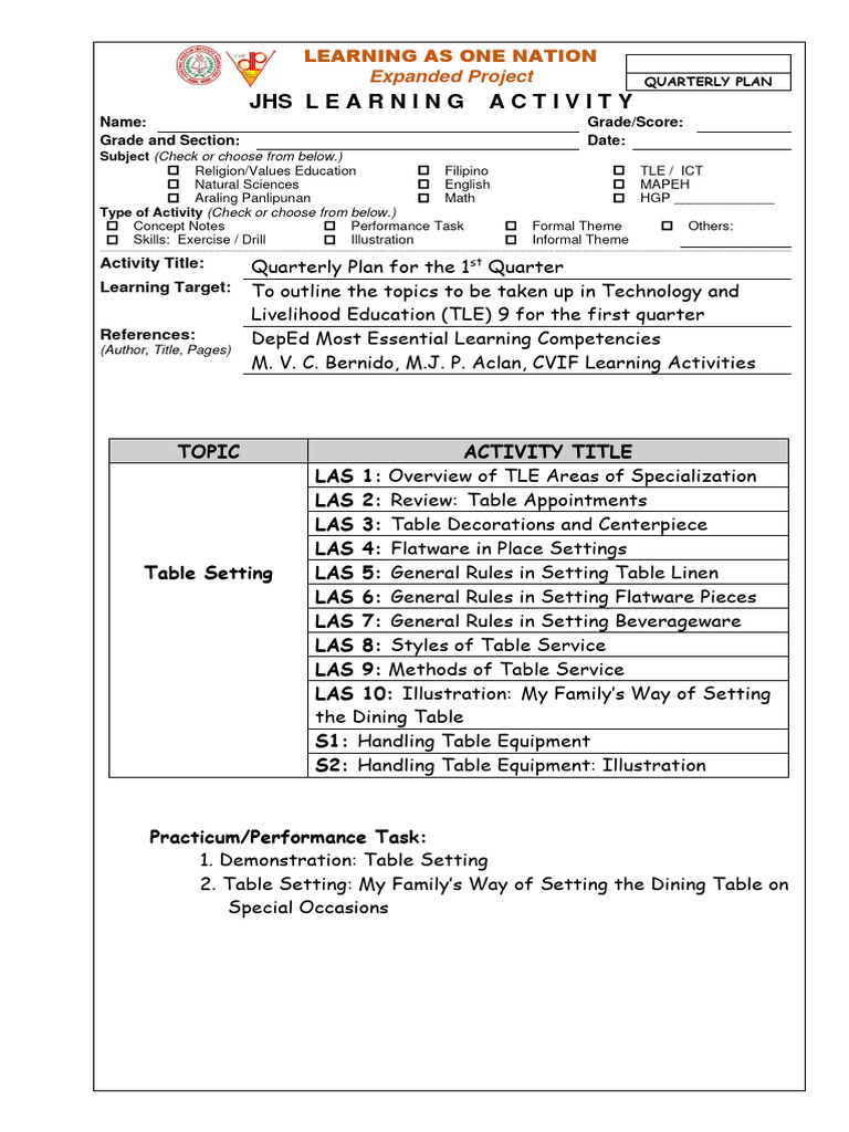 Table Setting Techniques for TLE 9 | PDF