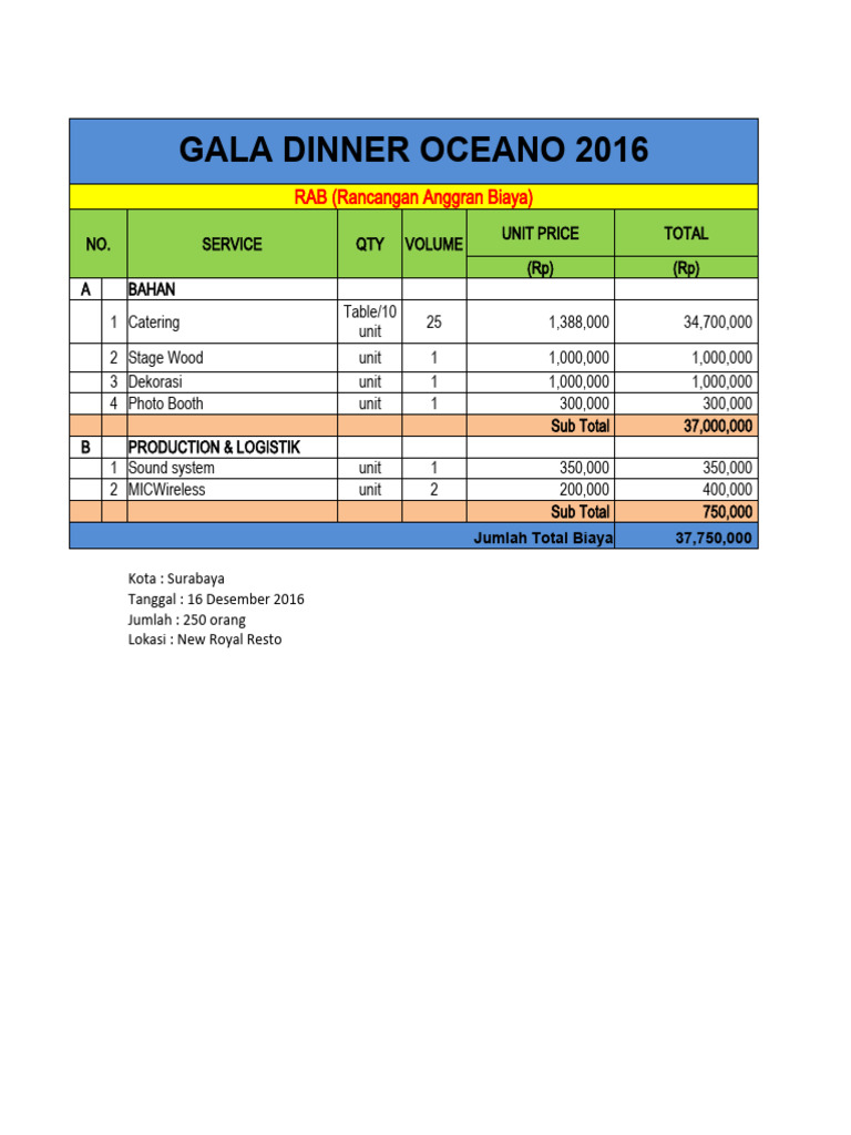 RAB Gala Dinner | PDF