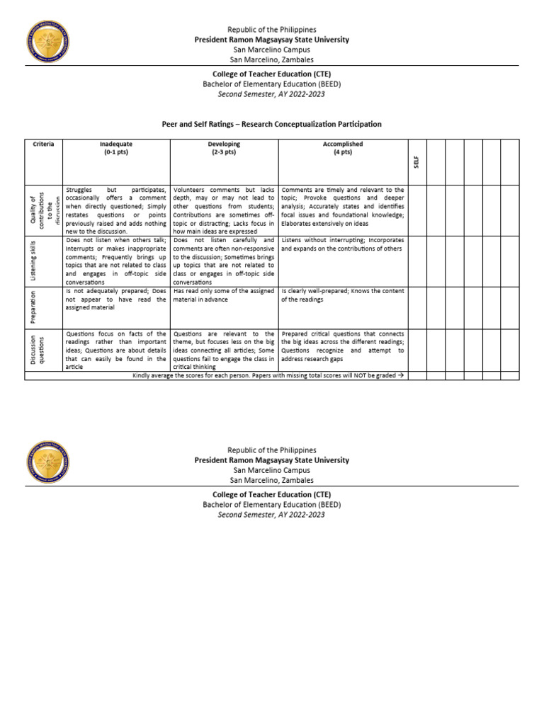 Peer and Self Ratings | PDF | Cognition | Learning