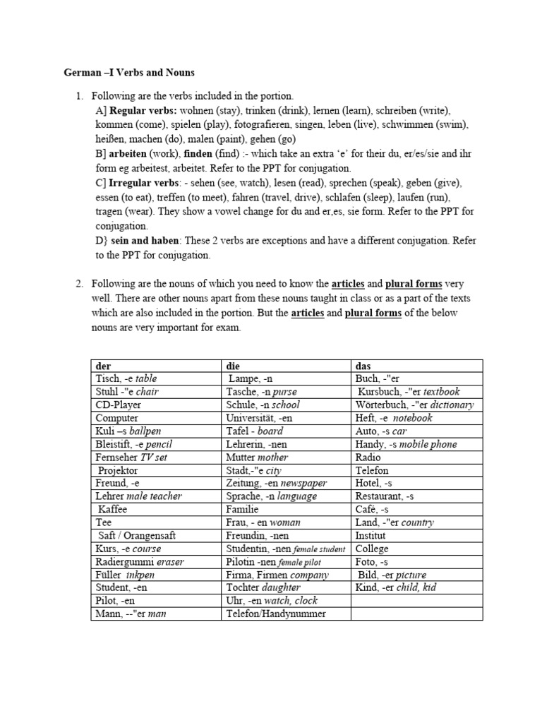 German Verbs and Nouns Guide | PDF | Semantic Units | Language Families
