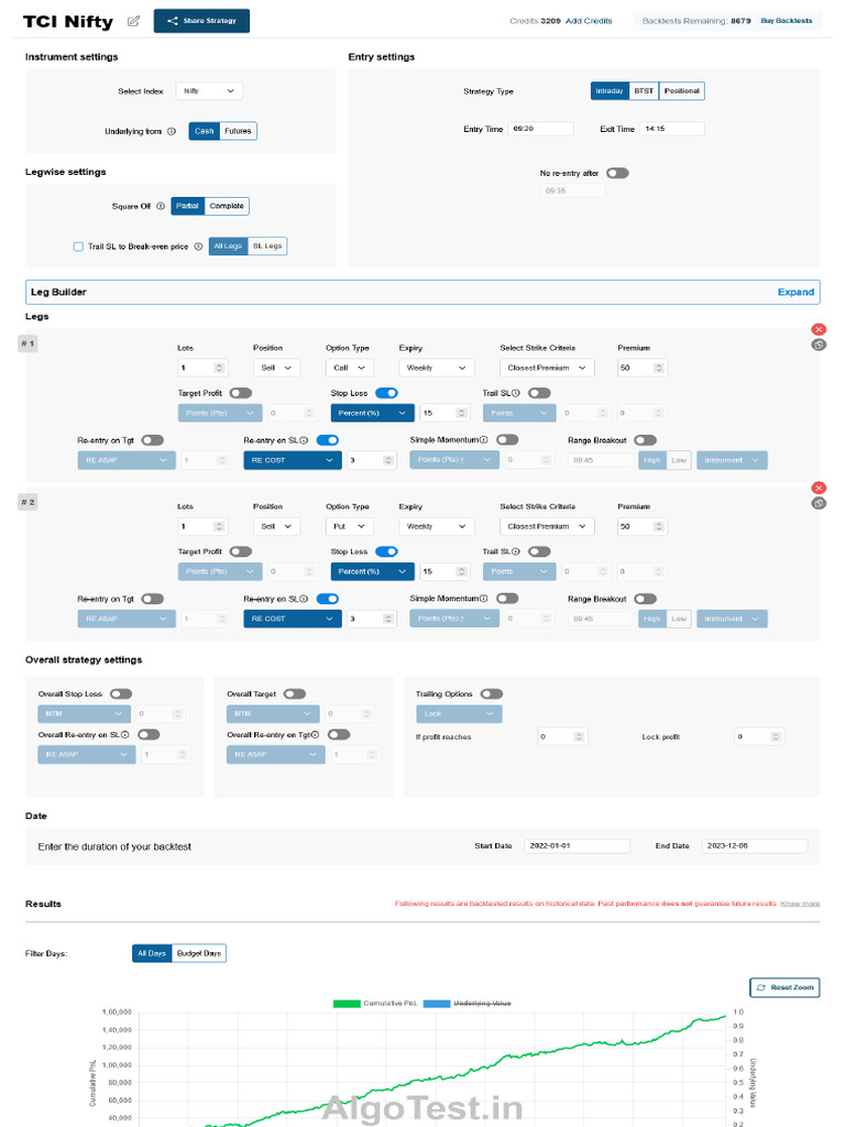 Option Selling - Nifty | PDF