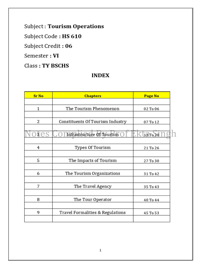 Travel Operations HS 610 | PDF | Tourism | Hotel