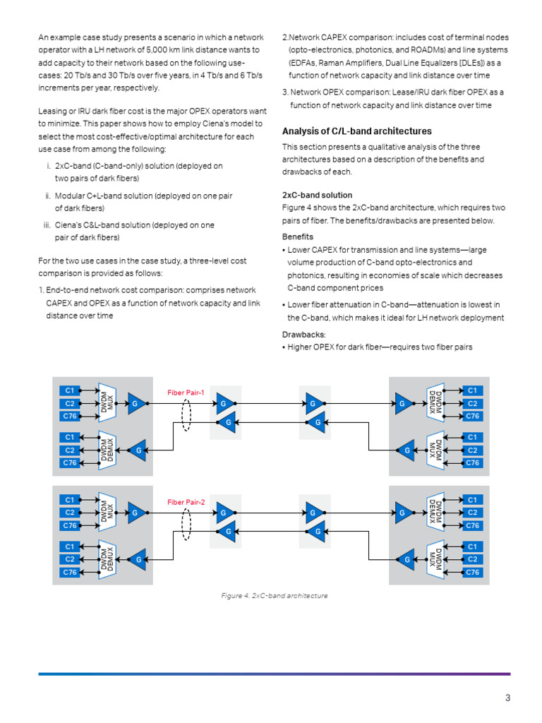 Ciena__C+L Band Business case Model_part-2 | PDF | Wavelength Division Multiplexing | Wavelength