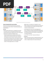 SDH Multiplex Structure (K L M) Format | PDF | Network Architecture | Physical Layer Protocols