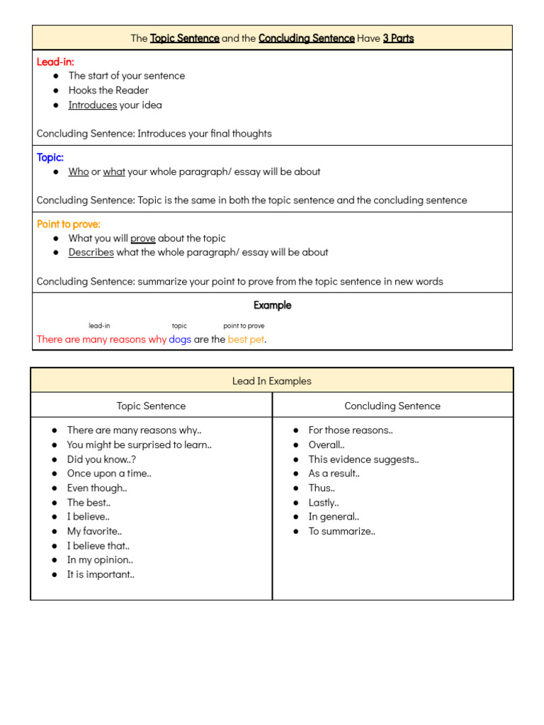 Writing Support | PDF | Reason | Sentence (Linguistics)