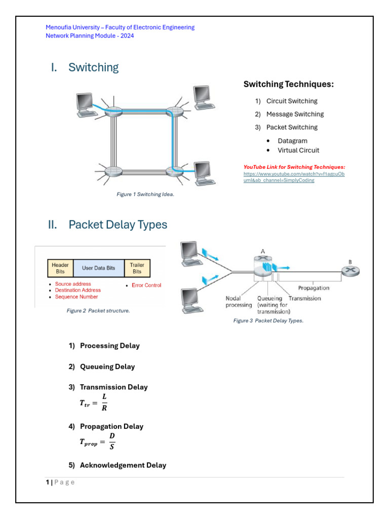 Sheet 2 Switching Pdf Computer Network Packet Switching 
