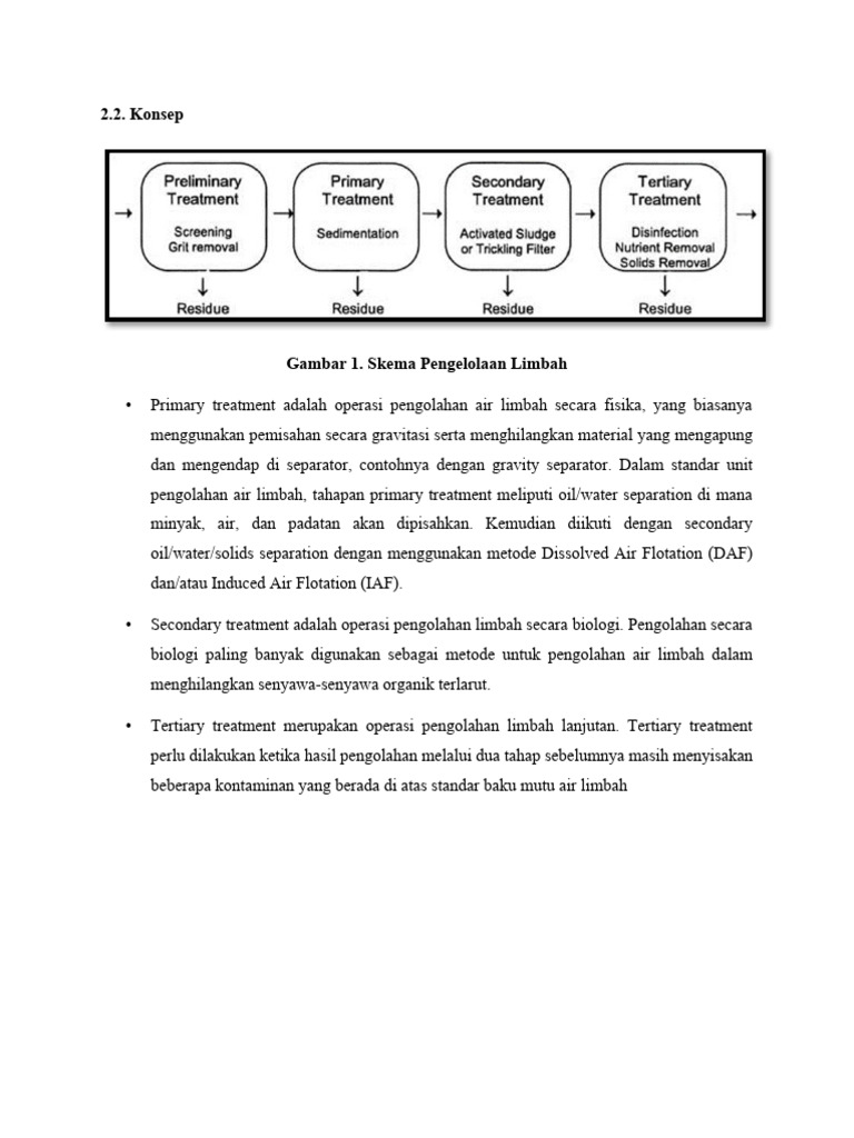 Flow Chart | PDF
