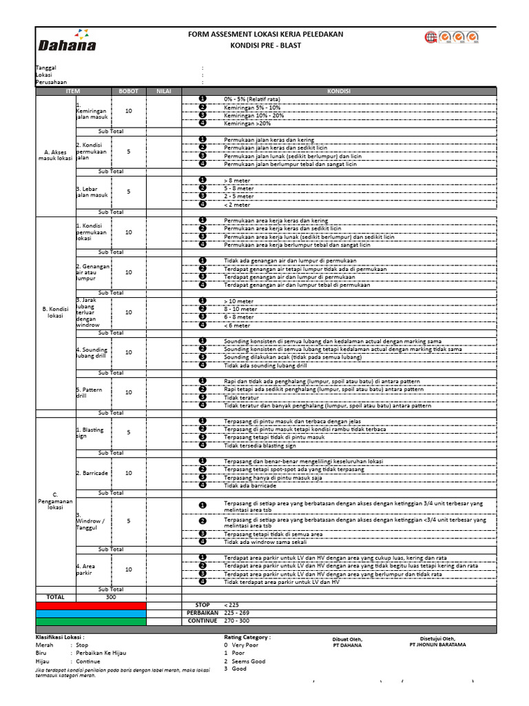 Form Penilaian Pre Blast | PDF