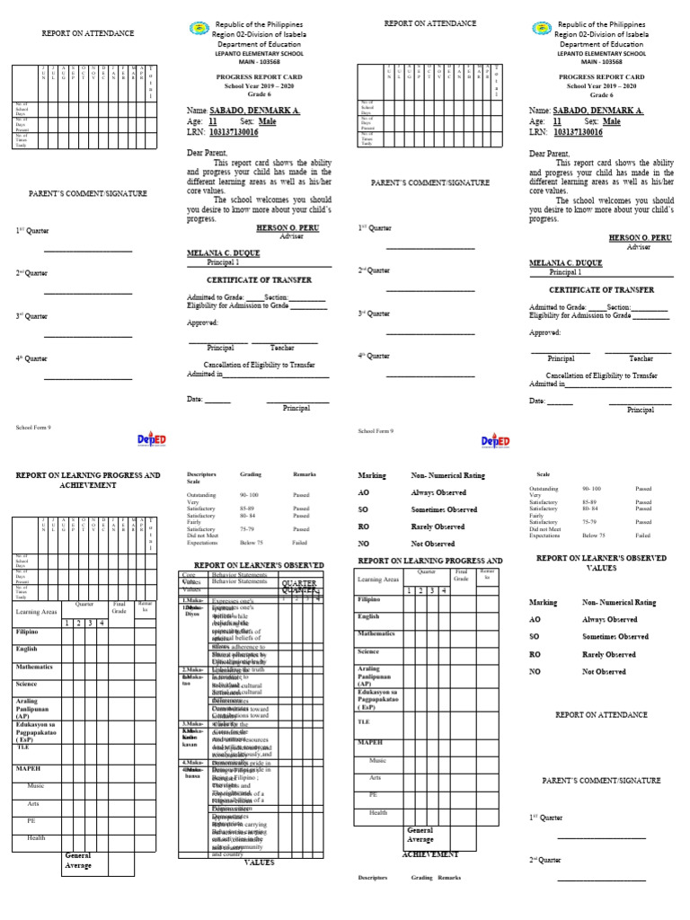 Progress Report Card 2015 | PDF | Learning | Behavioural Sciences