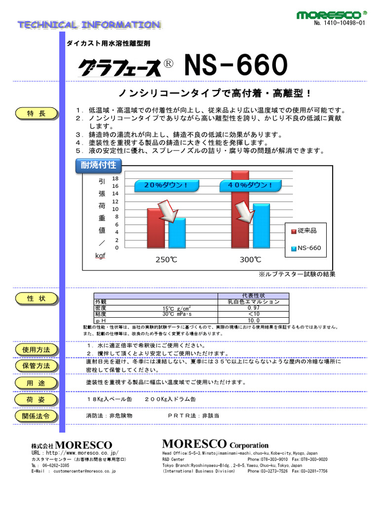 Graphace NS-660 | PDF