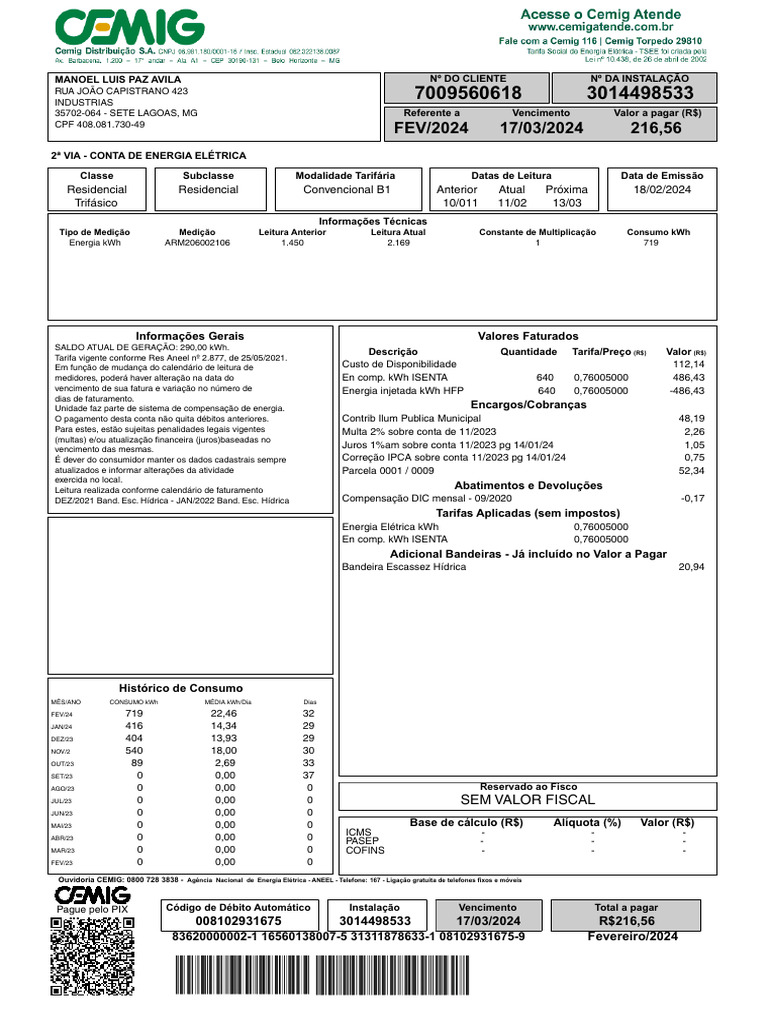 CEMIG | PDF | Quantidades físicas | Metrologia