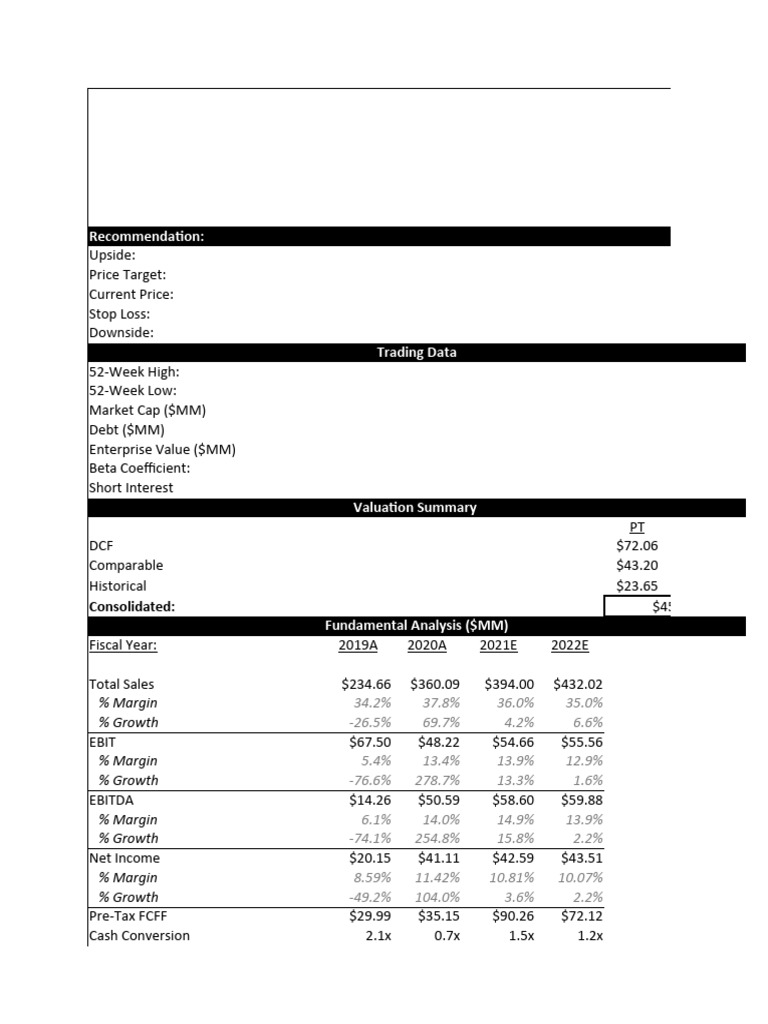 Turtle Beach Valuation | PDF | Equity (Finance) | Xbox