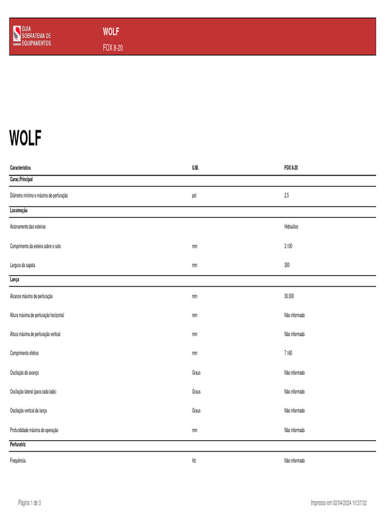 Ficha Técnica - Wolf 8-20 | PDF