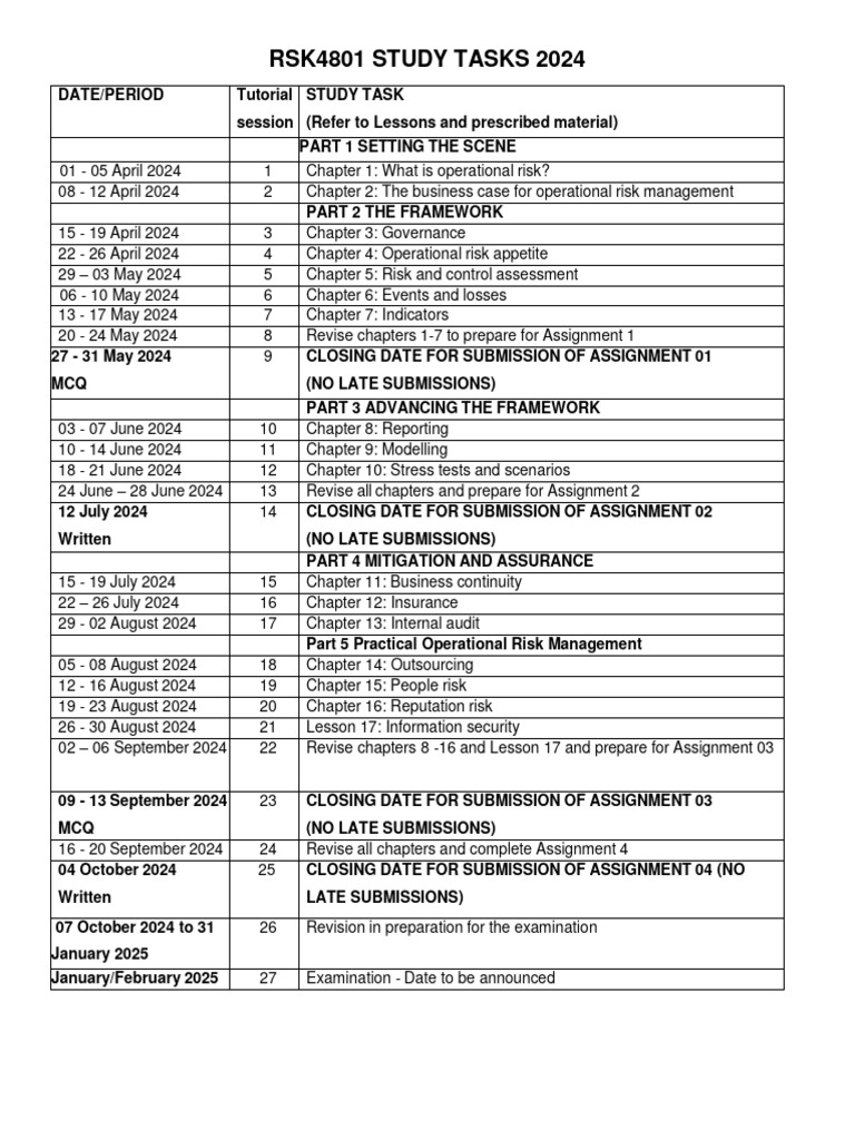 Study Tasks 2024 | PDF | Operational Risk | Risk Management
