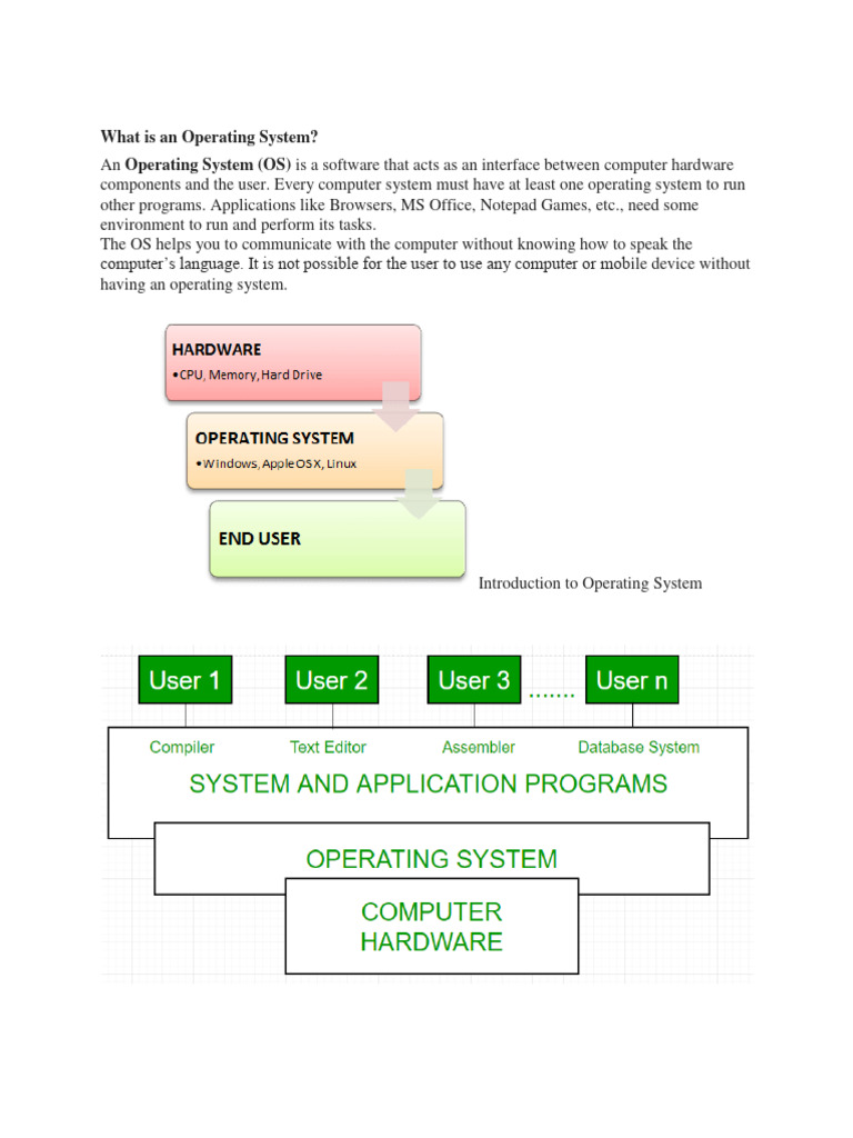 Operating System | PDF | Operating System | Kernel (Operating System) Operating System | PDF | Operating System | Kernel (Operating System)