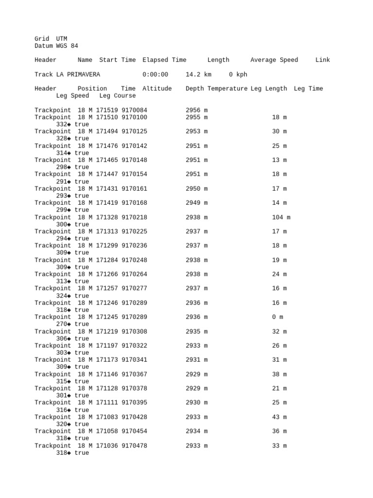 TN - La Primavera 2 | PDF | Geophysics | Geographic Data And Information