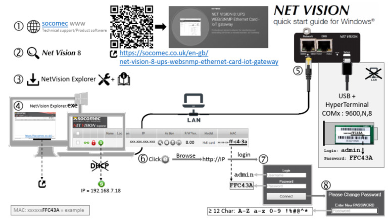 Net Vision 8 - Quick Start Guide - 2023 01 - 552394a - en | PDF