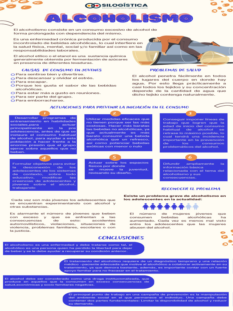 Infografía Alcoholismo | PDF | Alcoholismo | Bebida
