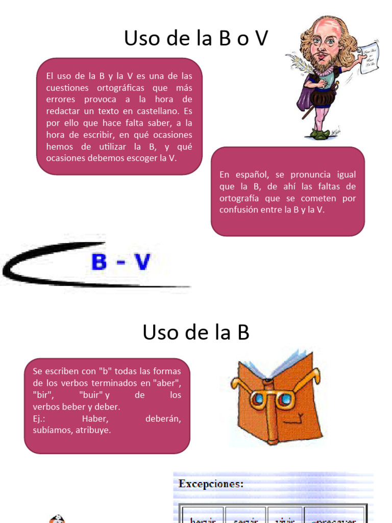 Power Point Uso B y V | PDF