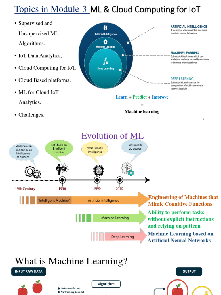 Topics in Module-3-: ML & Cloud Computing For Iot | PDF | Cloud ...