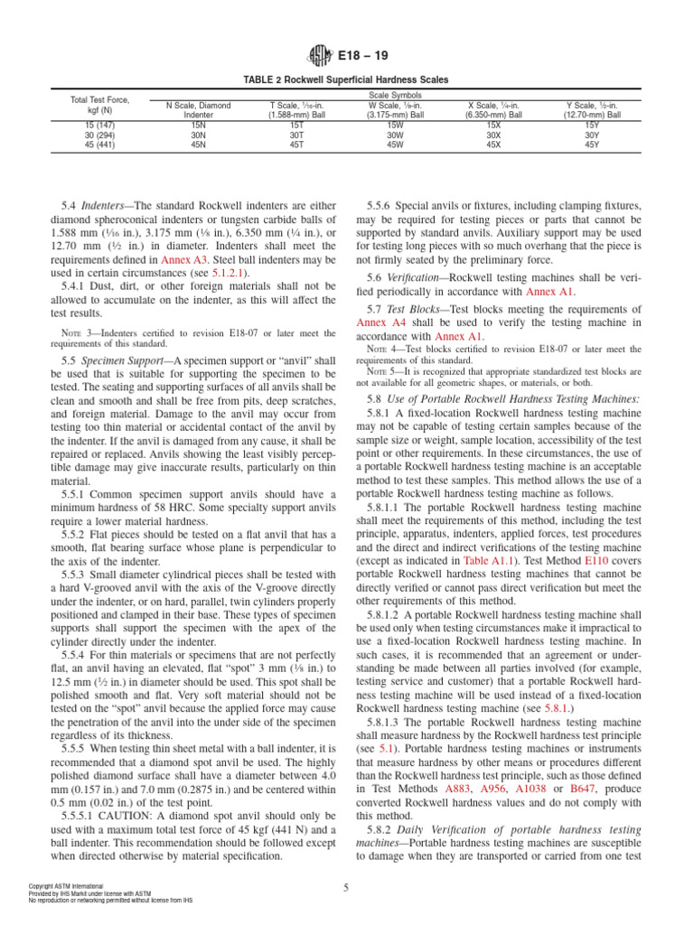 ASTM E18 (2019) - Part5 | PDF | Hardness | Applied And ...