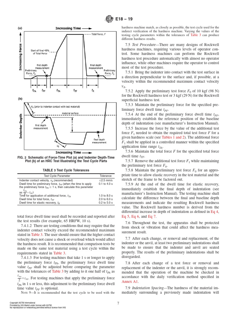ASTM E18 (2019) - Part7 | PDF | Hardness | Physical Sciences