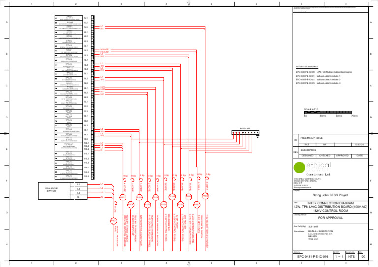 12W TPN 400V Lvac Distribution Board | PDF | Electrical Substation ...