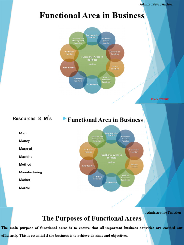 Adminstrative Function1 | PDF
