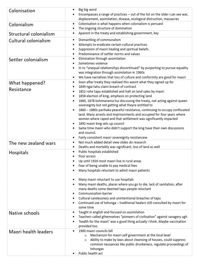 NZ Colonisation Class Notes | PDF | Māori People | Colonialism