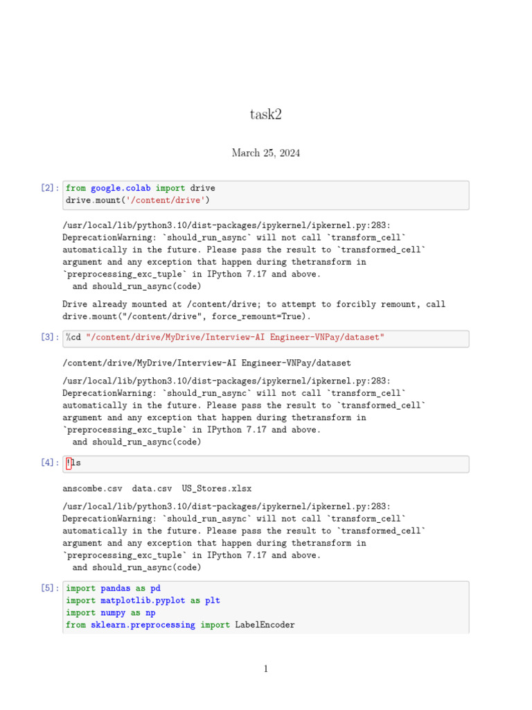 task2 | PDF | Business | Marketing