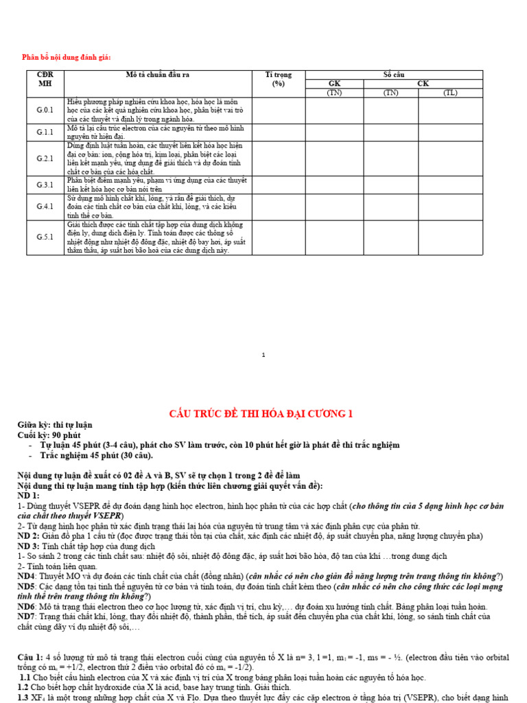 T NG H P CĐR Theo Chương HĐC 1-2023 | PDF
